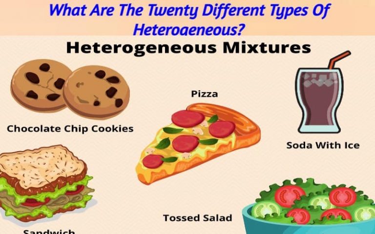 What Are The Twenty Different Types Of Heterogeneous? – Royal Pitch